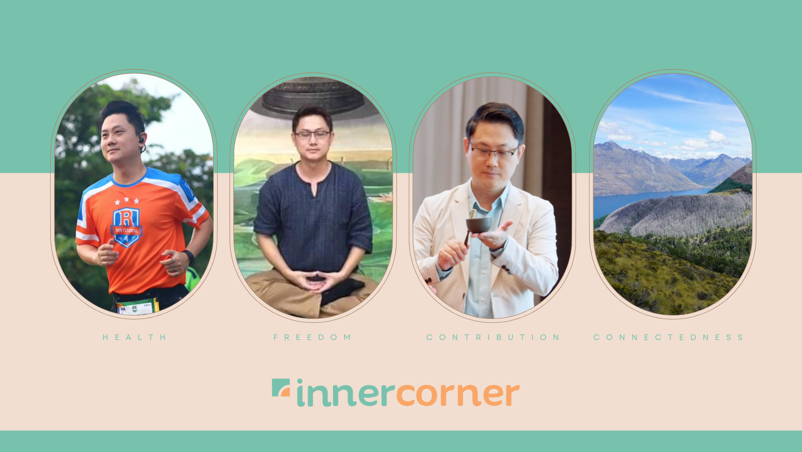 บันทึกจาก Oxford: บทที่ 5 Optimizing Strengths | Run Wisdom - Inner ...